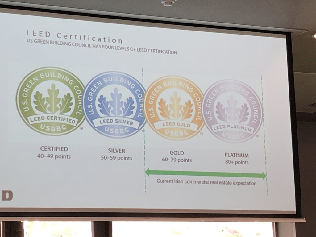 LEED Gold Office Building Design The PassivHaus Architecture Company